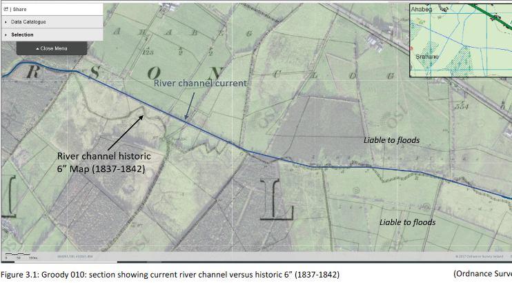 Groody Priority Area for Action Desktop Report – Useful Data for Irish ...