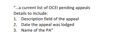 OCEI – current / pending AIE requests – Useful Data for Irish River ...